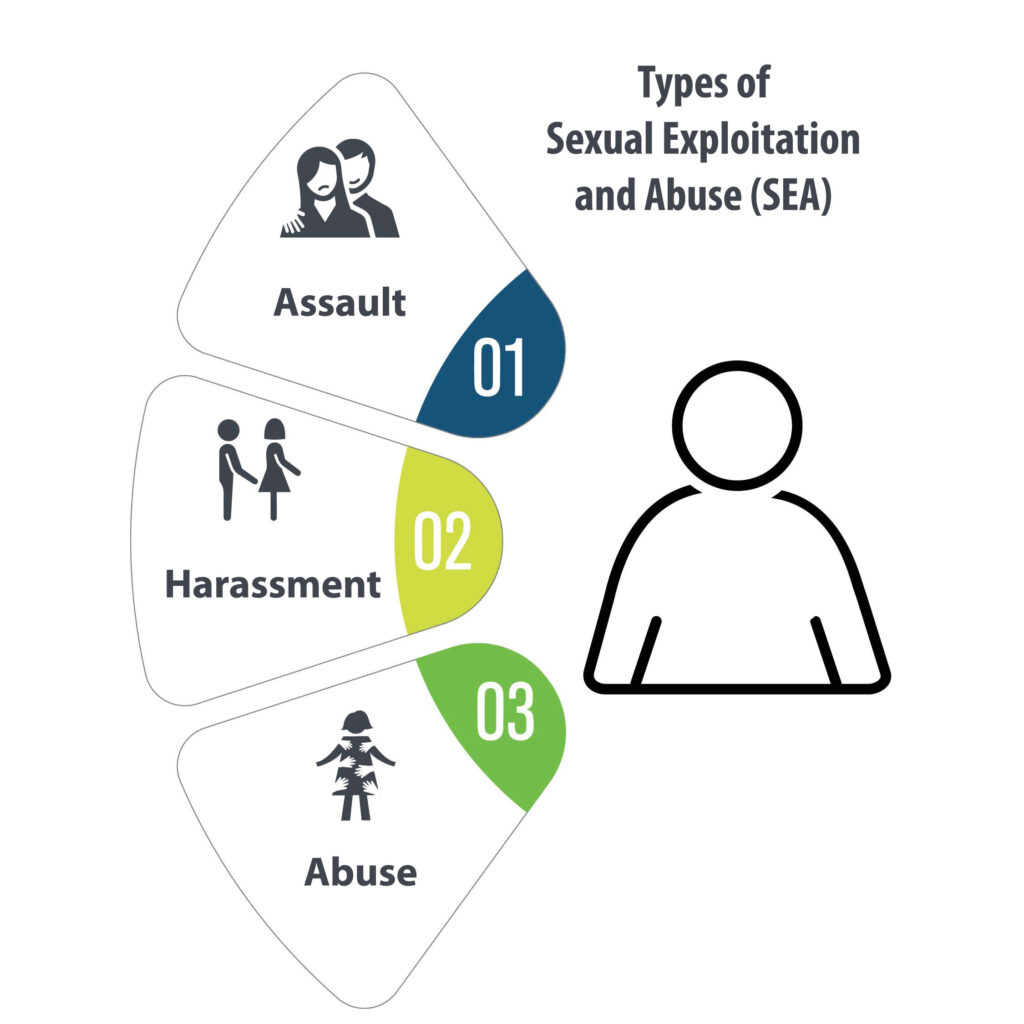 PSEA - Makhzoumi Foundation